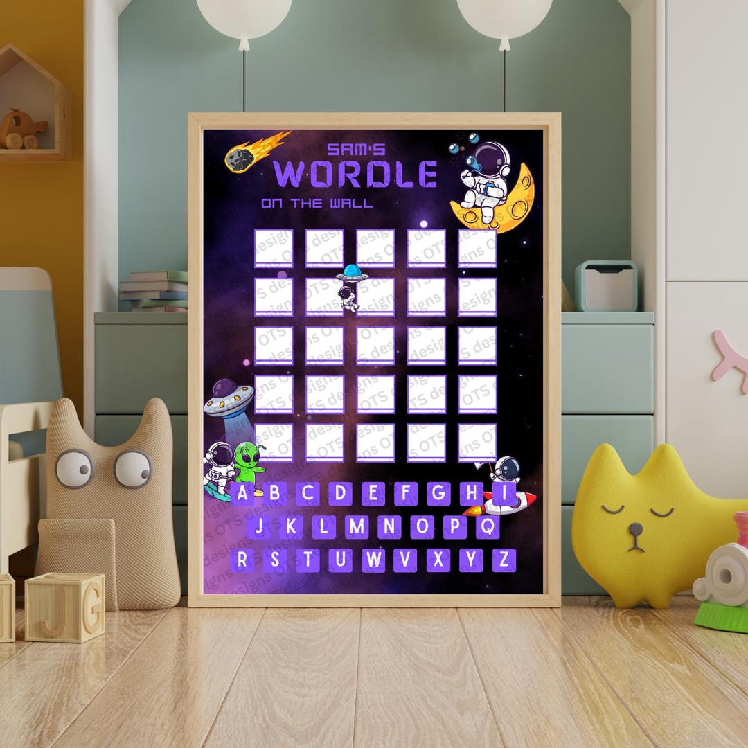 Personalised Wordle Poster - Etsy