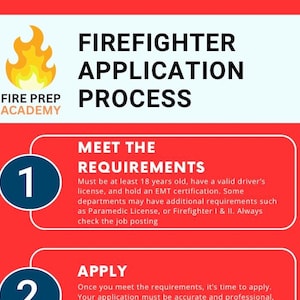 Application Fire Department - Etsy