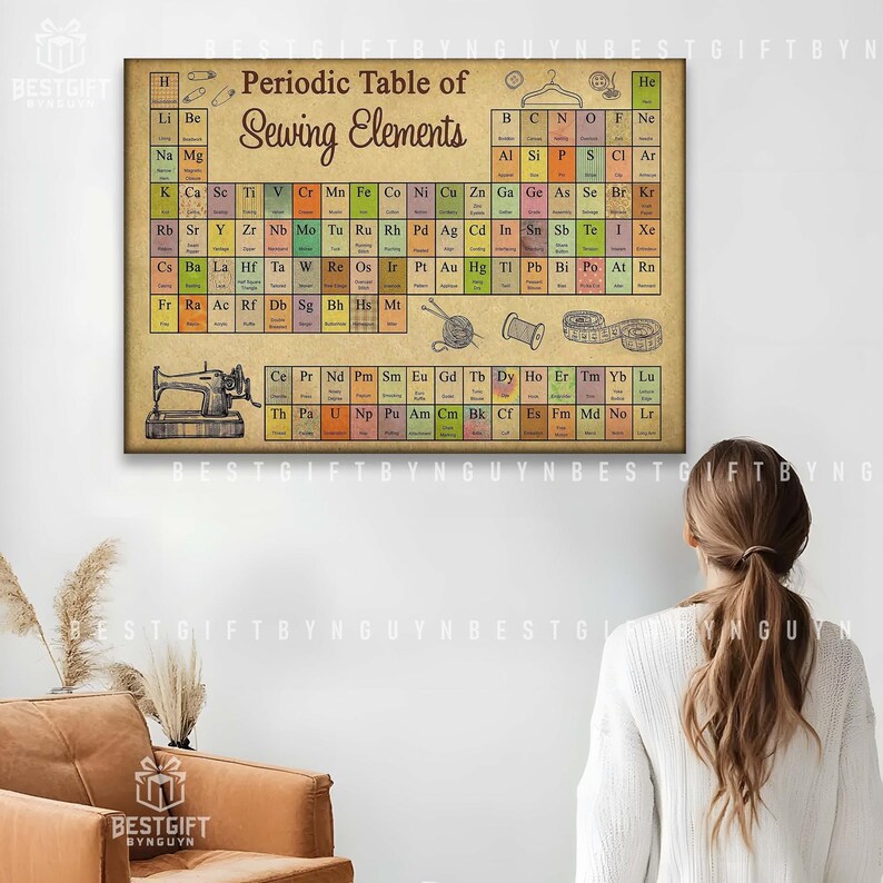 Periodic Table of Sewing Elements Print, Sewing Knowledge Poster, Sewing Basic Tools, Sewing ...