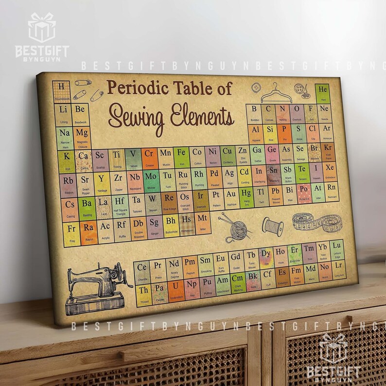 Periodic Table of Sewing Elements Print, Sewing Knowledge Poster ...