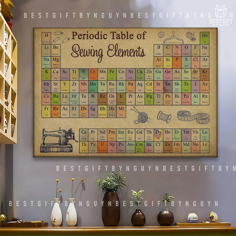 Periodic Table of Sewing Elements Print, Sewing Knowledge Poster ...