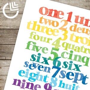 Instant Download - Printable - 8"x10" Art Print - French and English ...