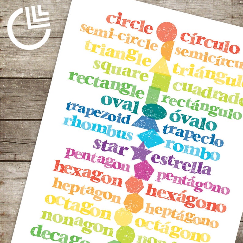 Instant Download - Printable - 11"x14" Art Print - Spanish and English ...