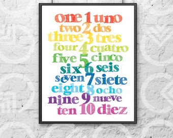 Instant Download Printable 8x10 Art Print French and English Numbers ...