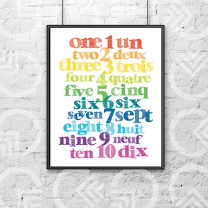 Instant Download - Printable - 8"x10" Art Print - French and English ...