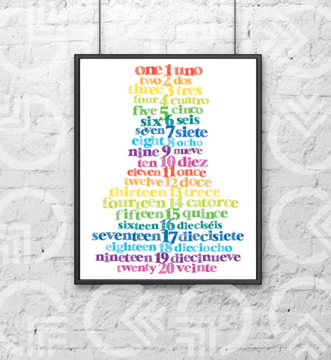 Instant Download - Printable - 11"x14" Art Print - Spanish & English ...