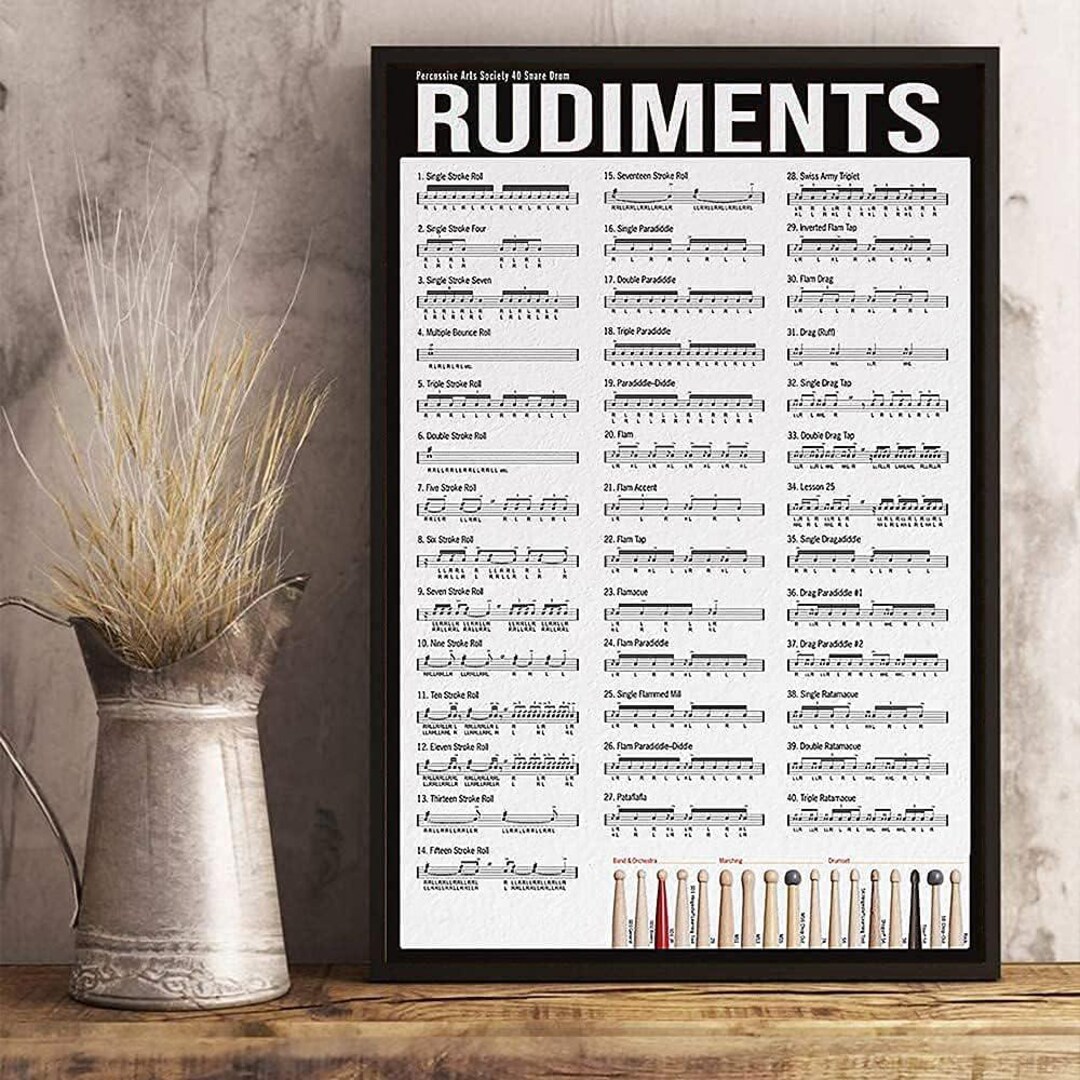Learn Drums Poster – Drum Theory, Rudiments, Styles, Fills & Sheet ...