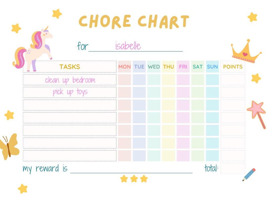 Editable Weekly Chore Chart - Etsy