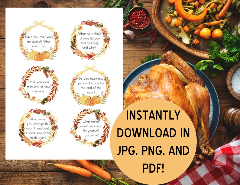 Thanksgiving Dinner Conversation Starter, 24 Questions for Family ...