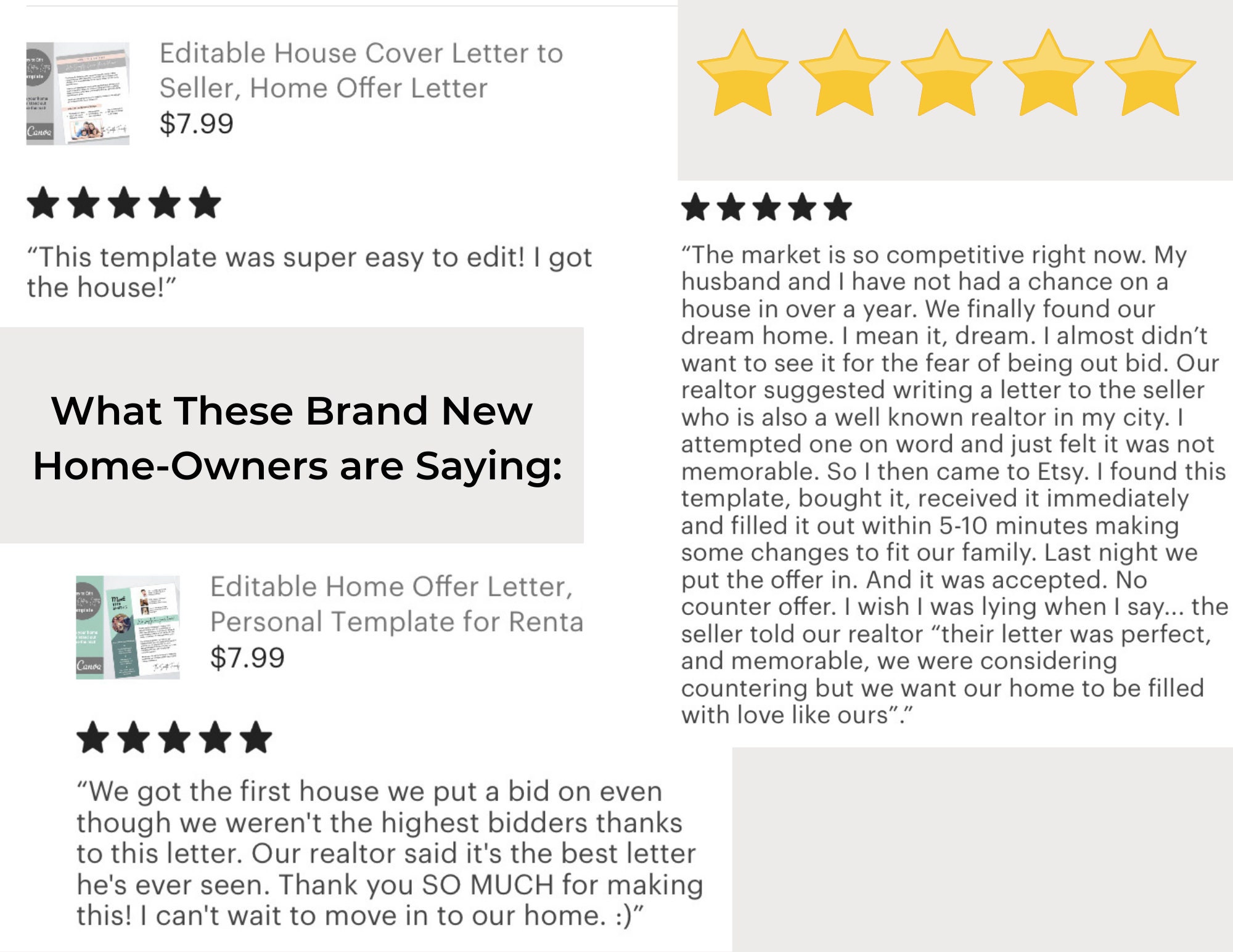 Personal Template for Rental Offer, Home Offer Letter, House Cover ...