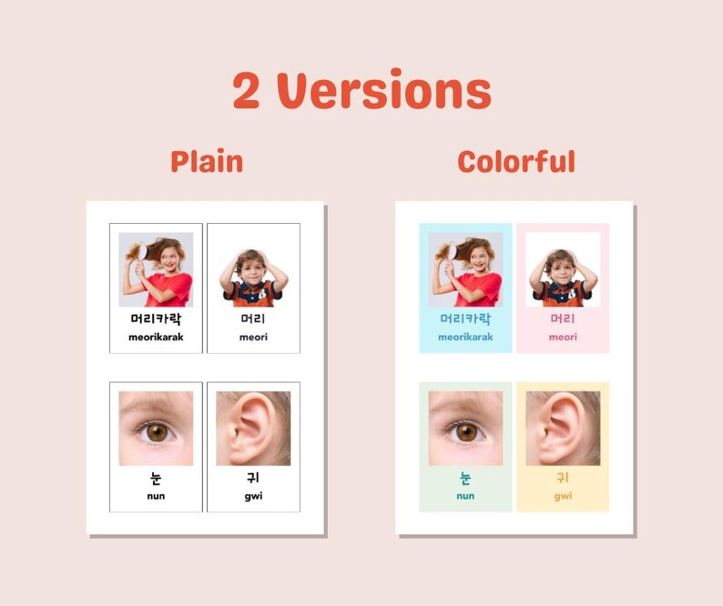 30 Body Parts Flashcards in Korean | Printable | Real Photo | Toddler ...