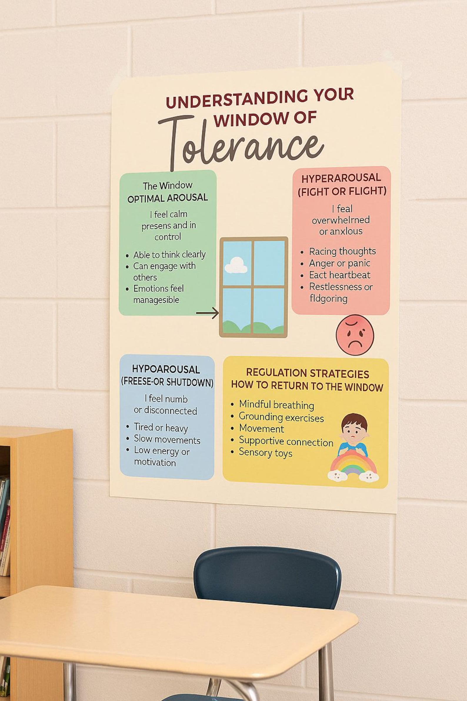 Window of Tolerance Poster for Kids and Teens – Emotional Regulation ...