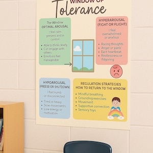 Window of Tolerance Poster for Kids and Teens – Emotional Regulation ...