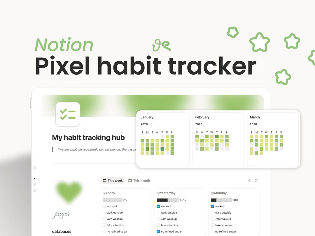Notion Pixel Habit Tracker | Heatmap Dashboard (digital Download) - Etsy UK