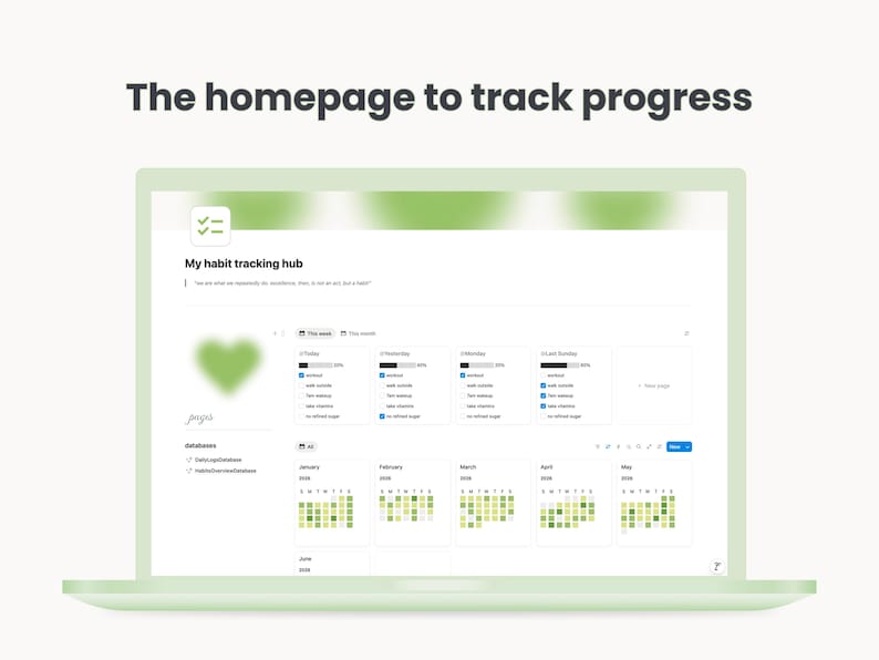 Notion Pixel Habit Tracker | Heatmap Dashboard (digital Download) - Etsy UK