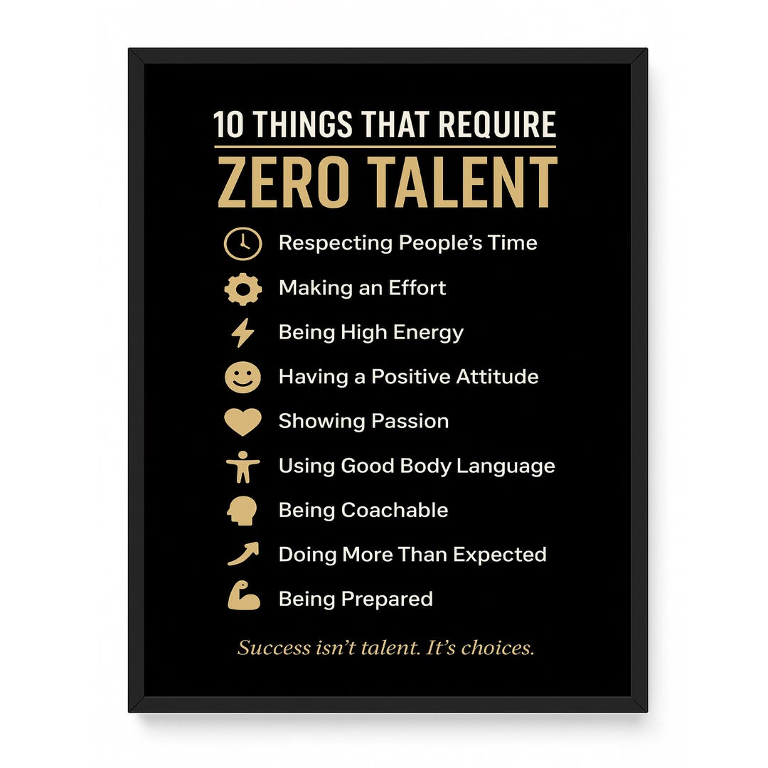 Zero Talent Motivational Poster – Office Gym Classroom Wall Art ...