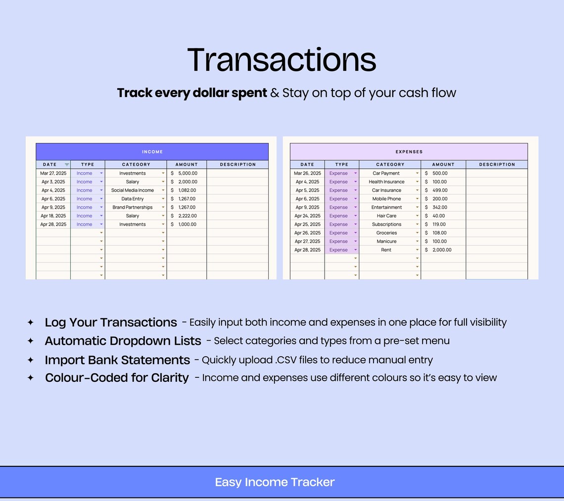 Easy Income Tracker Spreadsheet, Personal Finances, Google Sheets ...