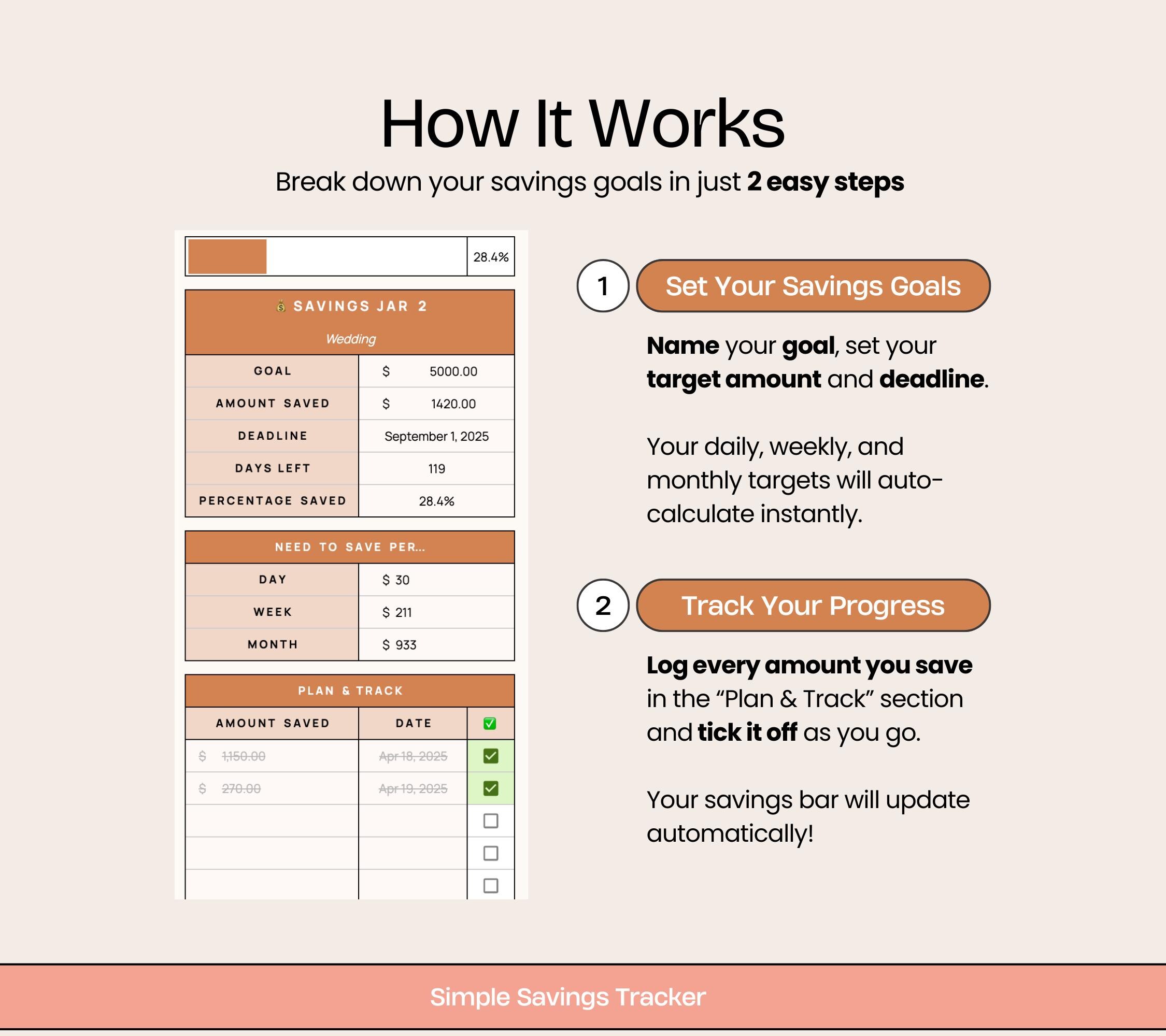 Money Goals Tracker Planner Tracker Google Sheets Budget Planning for ...