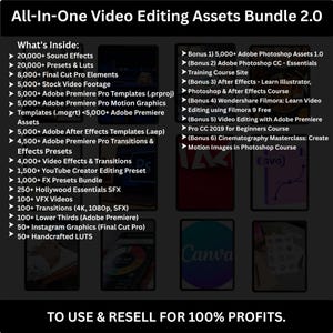 10 Million+ Ultimate PLR MRR Bundle Ideal for Passive Income, Plr Mrr ...