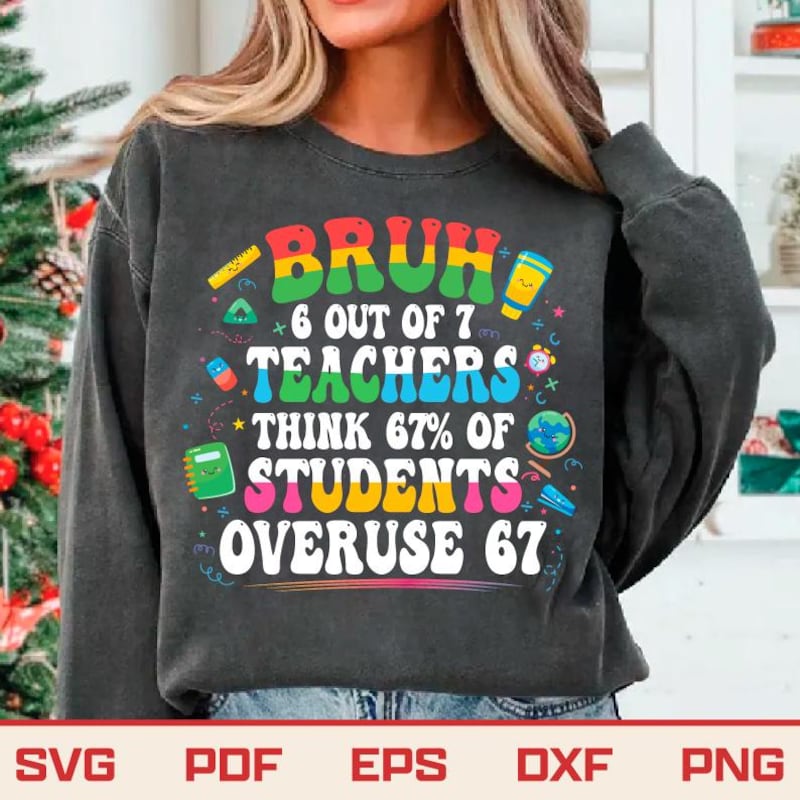 Black Meme Think Meme - Etsy