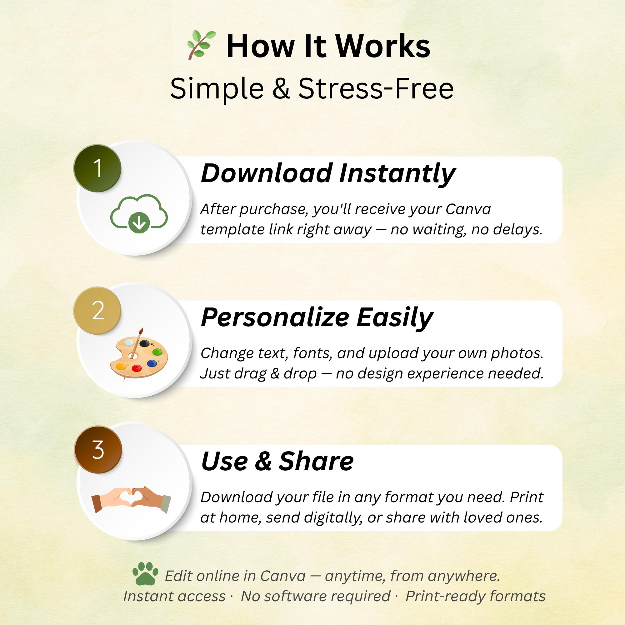 Dog Funeral Program Template – Editable Pet Memorial Booklet | Canva ...