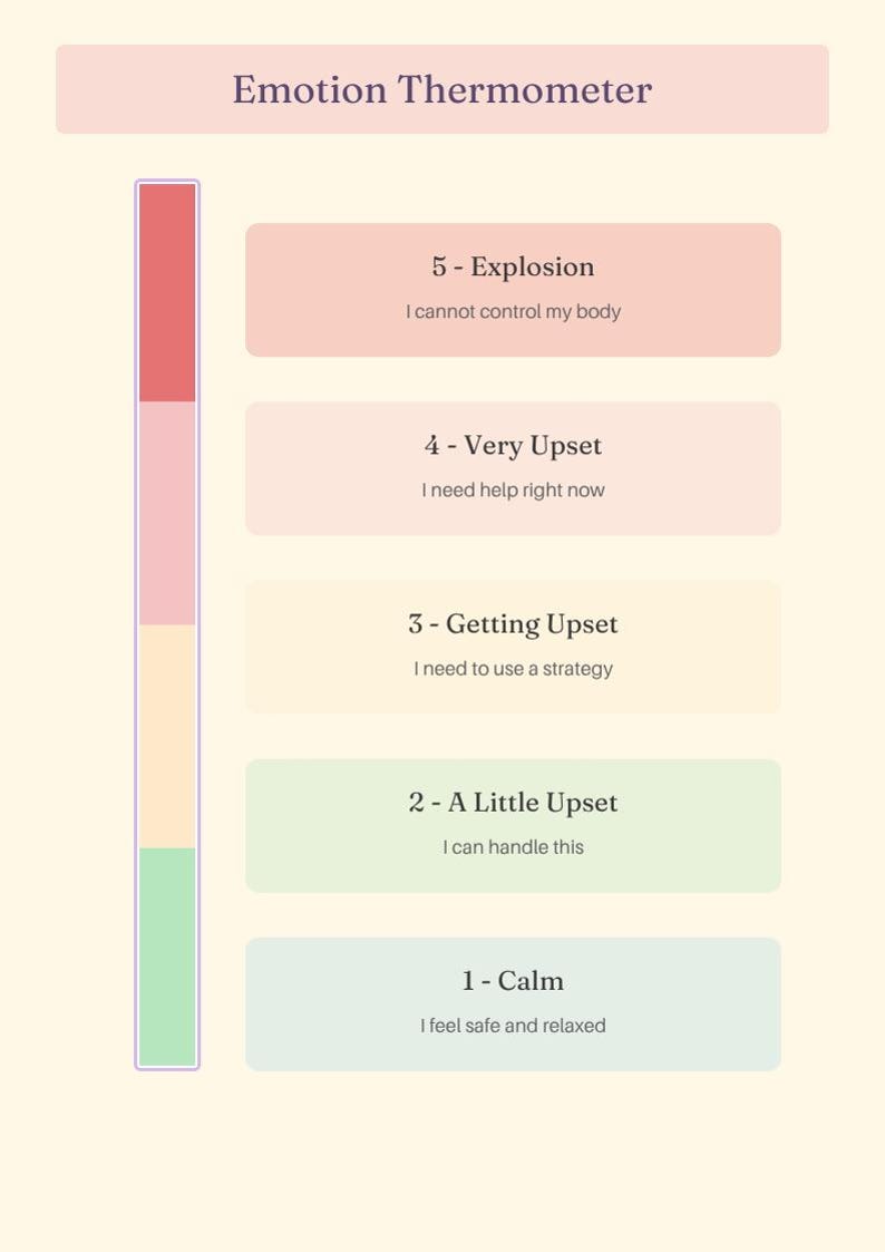 Calm Down Corner Bundle for Kids | Printable Coping Skills Cards |ADHD ...
