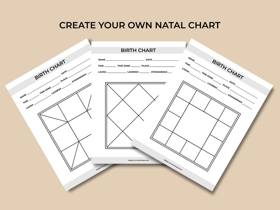 Blank Vedic Astrology Chart, Printable North Indian Kundli Worksheet ...