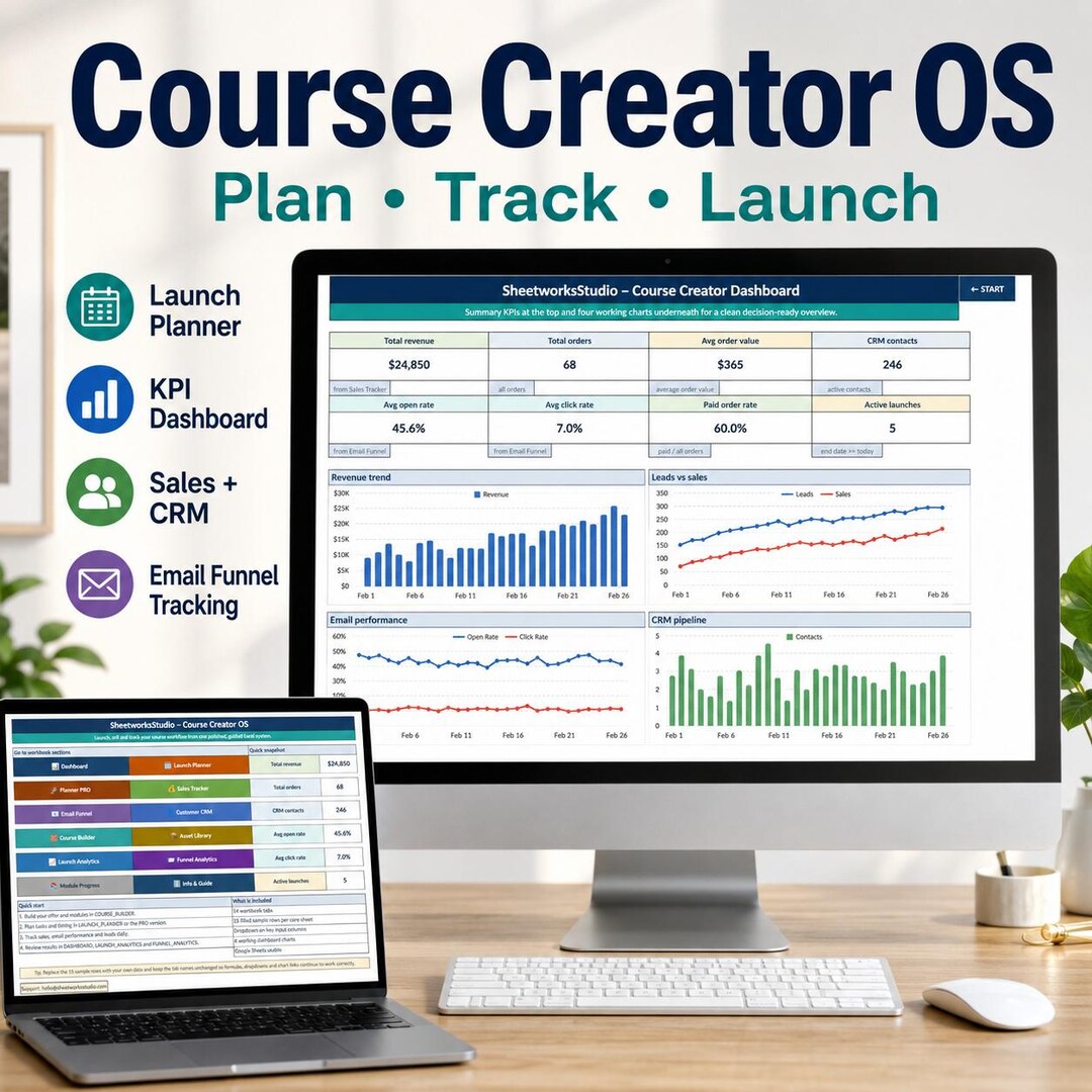 Course Creator OS Excel Template | Course Launch Planner, KPI Dashboard ...
