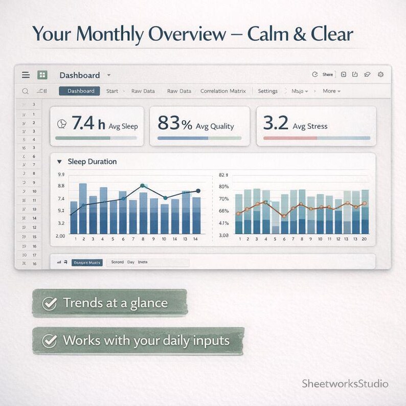 Oura & WHOOP Habit Correlation Tracker | Sleep and Stress Insights ...