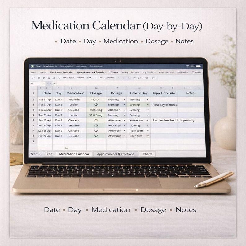 IVF Medication Calendar & Self-care Tracker – Editable Excel Template ...