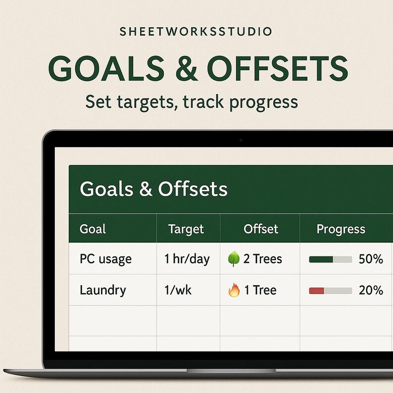 Carbon Footprint Dashboard Excel Template + Freebie Eco Planner | CO2 ...