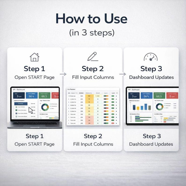 ESG Management System Excel Template | CSRD Compliance Tracker | CO2 ...