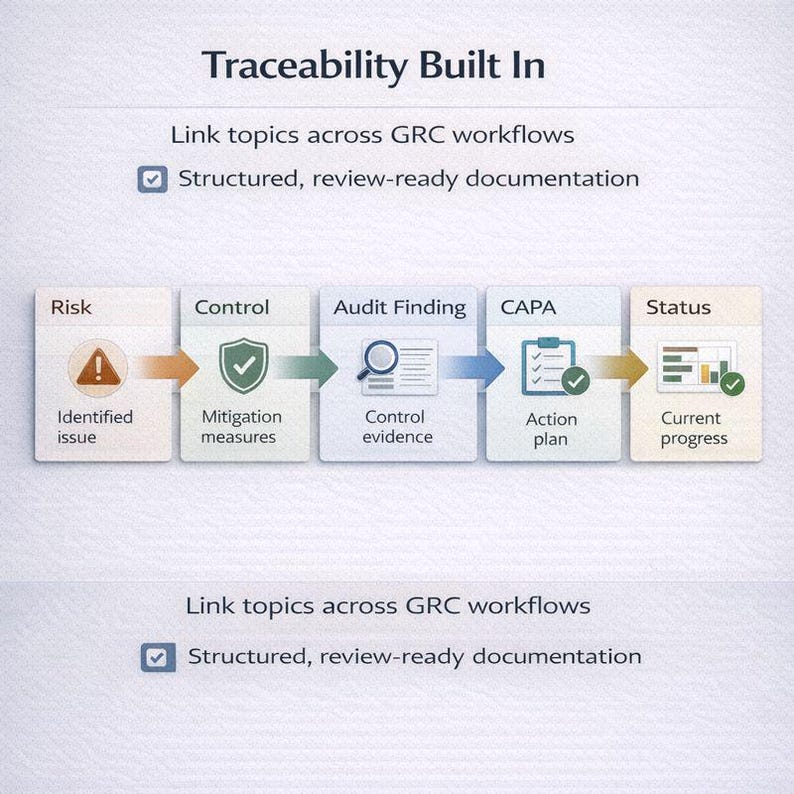 GRC Excel Toolkit Bundle | Risk, Audit & Compliance Management ...