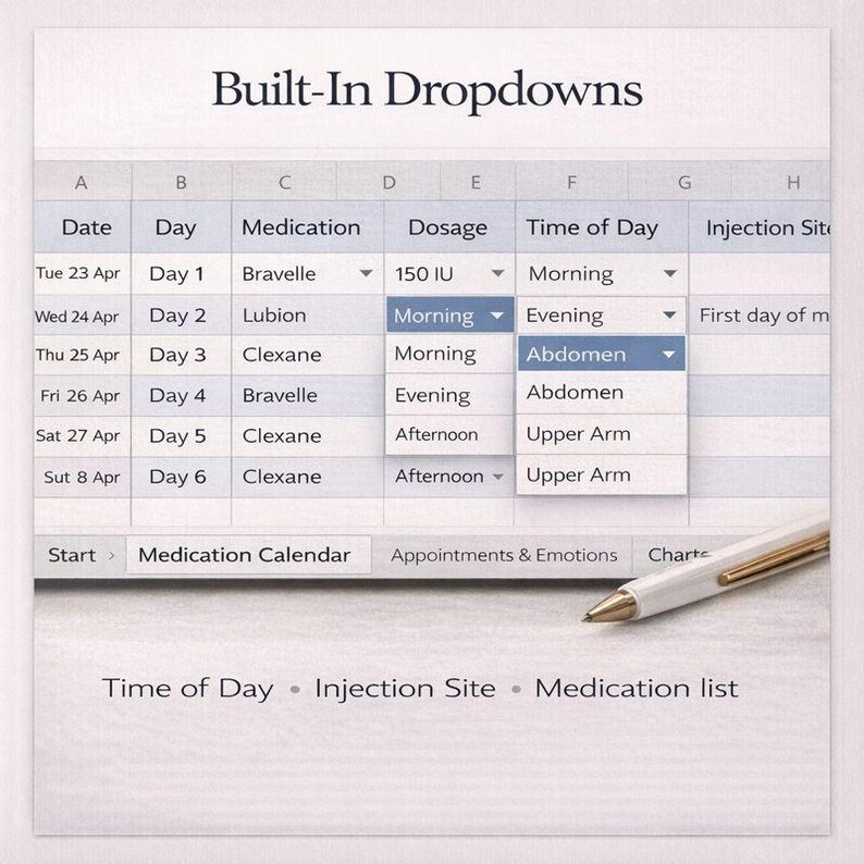 IVF Medication Calendar & Self-care Tracker – Editable Excel Template ...