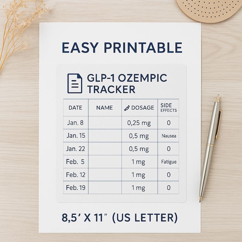 GLP-1 / Ozempic Tracker – Injection Log, Side Effects & Measurements ...