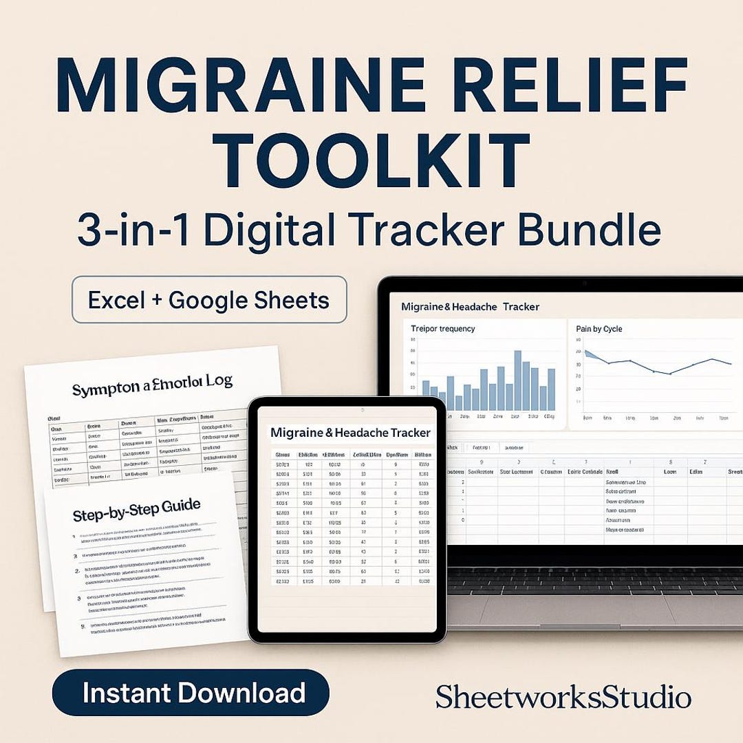 Migraine Relief Toolkit – 3-in-1 Digital Tracker Bundle | Headache Log ...