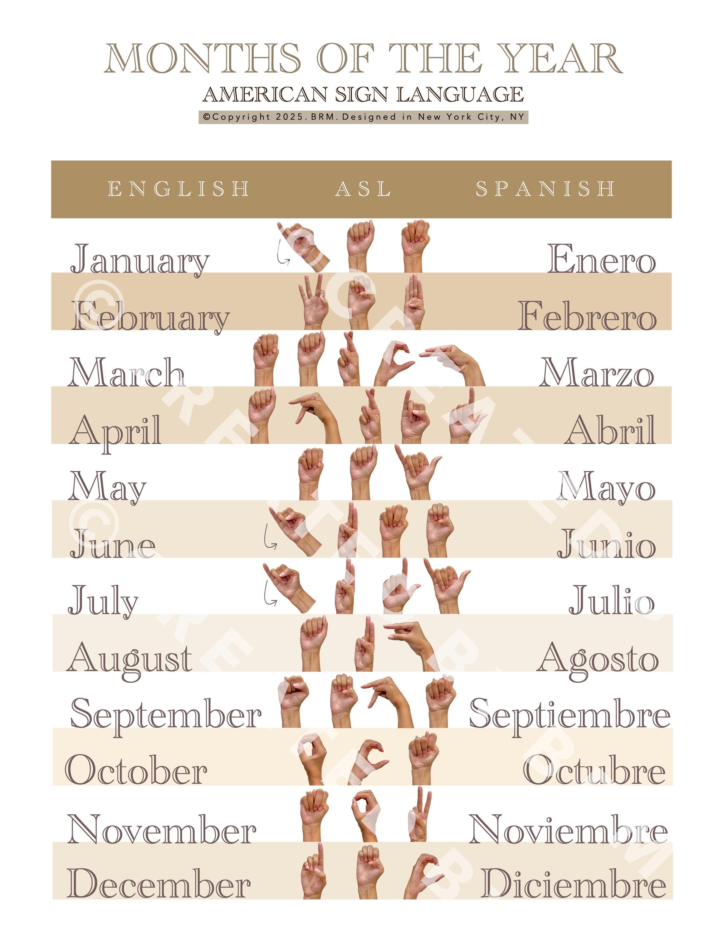 POSTER: Months of the Year in English, Spanish and ASL (american Sign ...