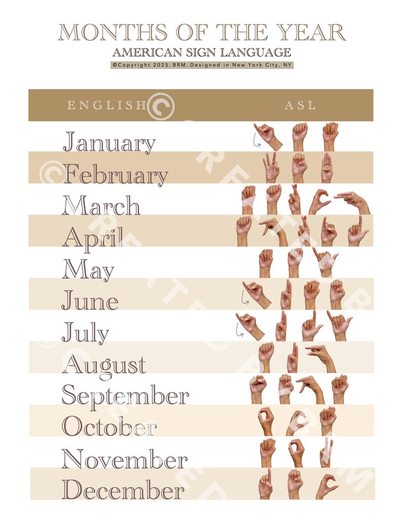 POSTER: Months of the Year in English and ASL (american Sign Language ...