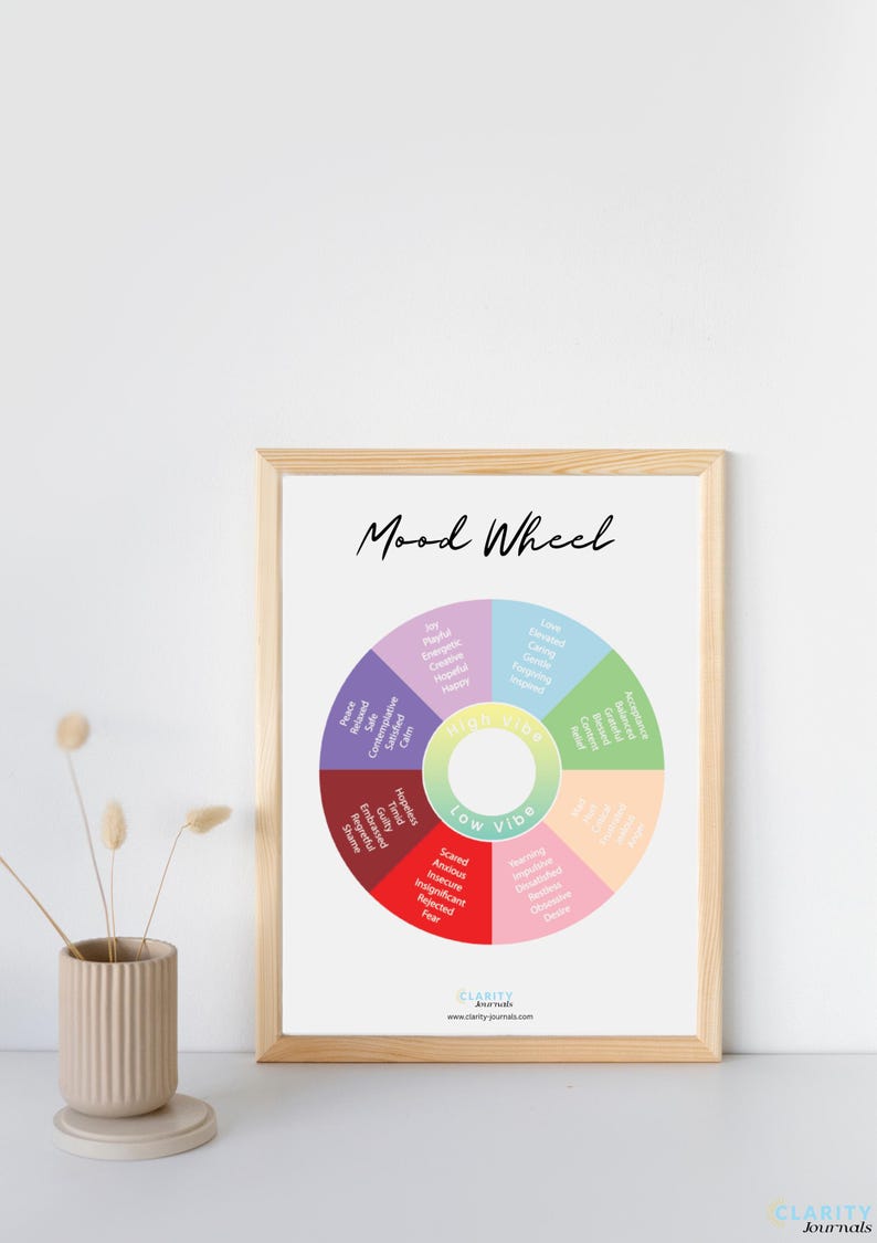 Mood Wheel Printable: Emotional Awareness Chart (digital Download) - Etsy