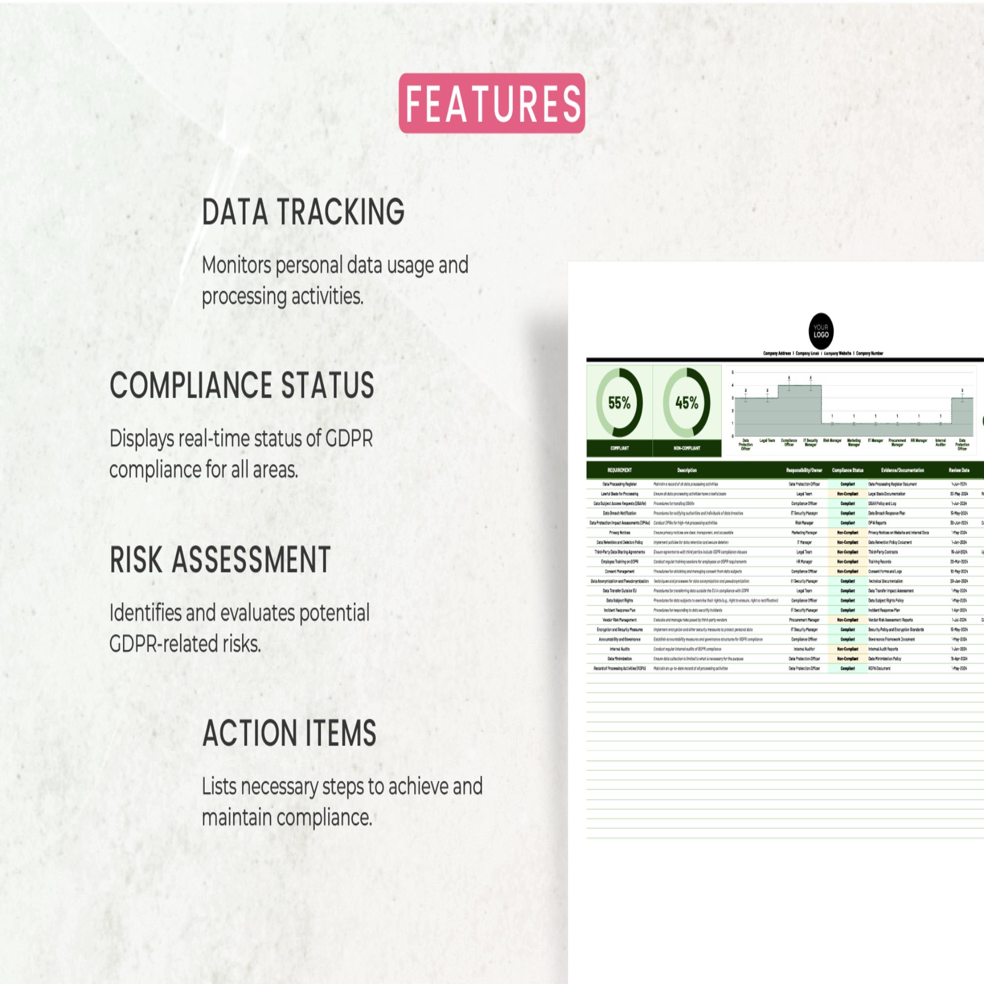 Operations GDPR Compliance Status Template • Excel & Google Sheets ...
