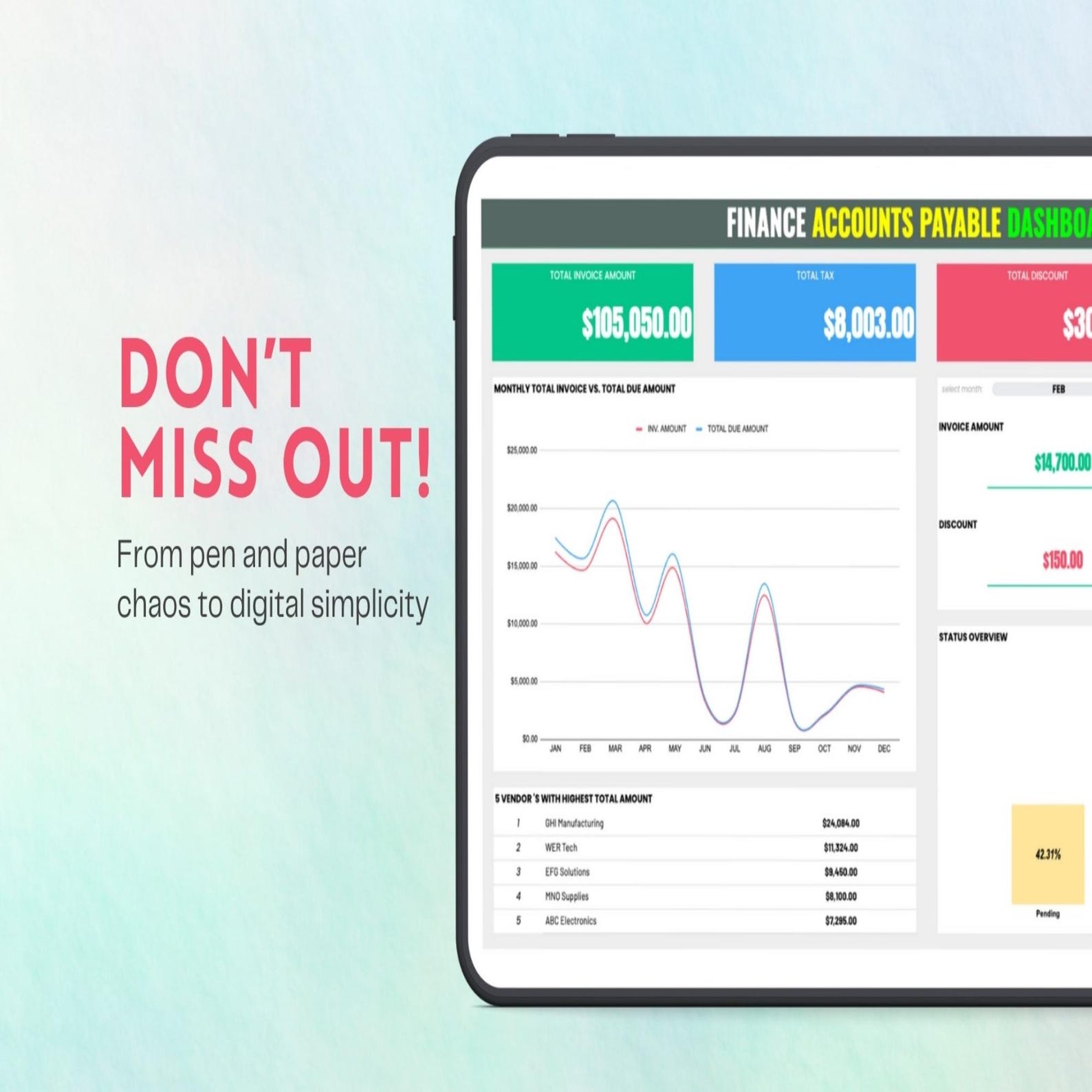 Finance Accounts Payable Dashboard Template – Excel & Google Sheets AP ...