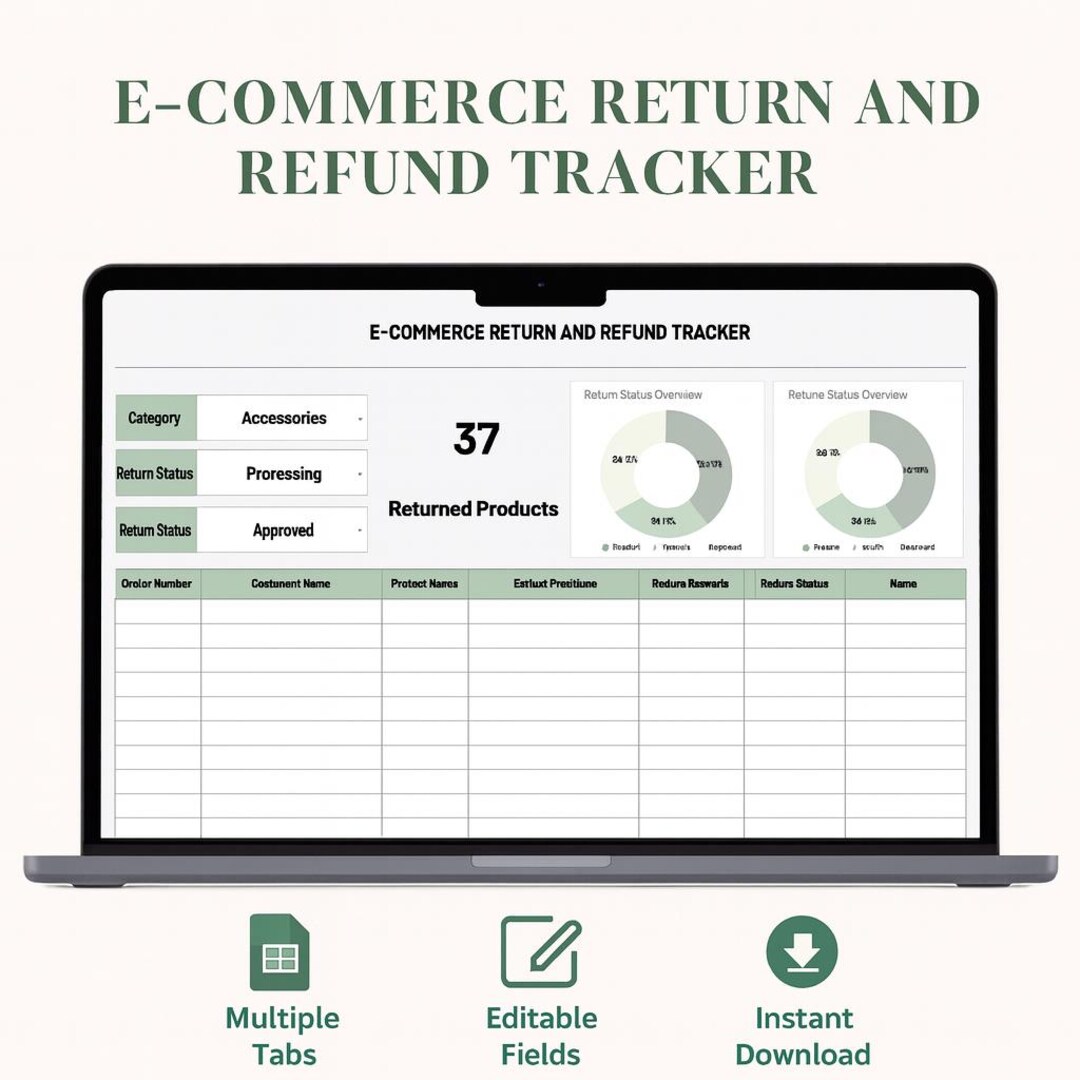 Ecommerce Return & Refund Tracker Excel and Google Sheets | Return ...