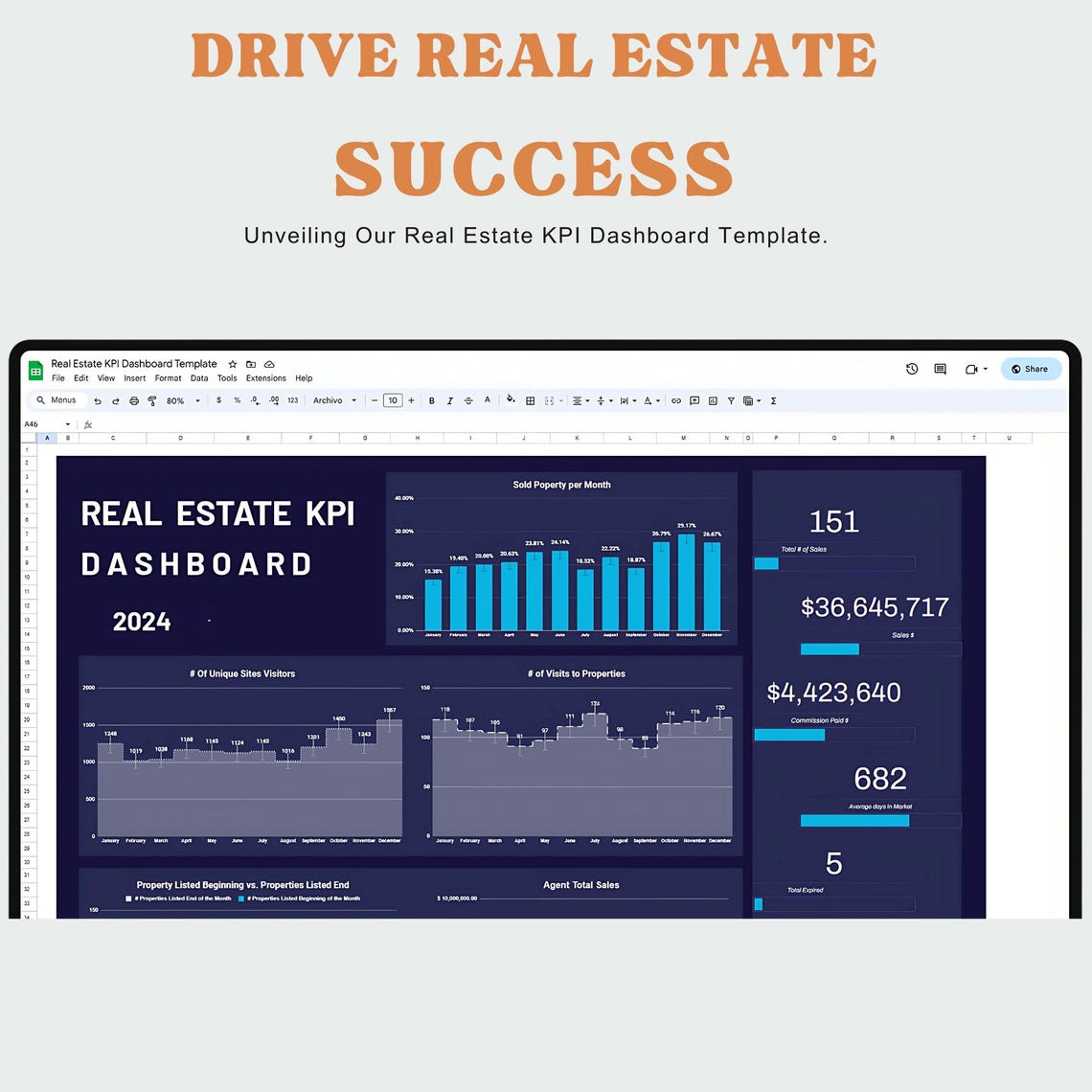 Real Estate KPI Dashboard Template | Excel & Google Sheets Metrics ...