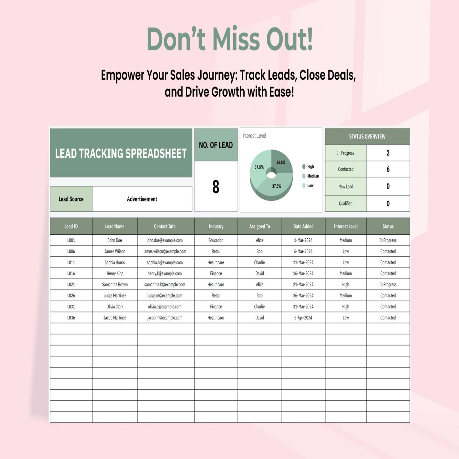 Lead Tracking Template Excel & Google Sheets | CRM Sales Pipeline ...