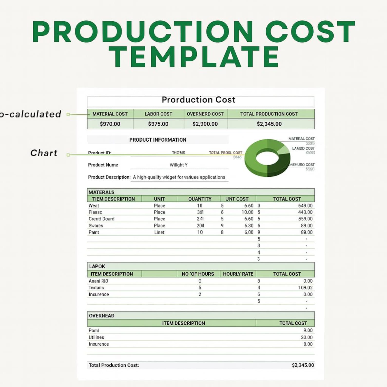 Production Cost Template Excel & Google Sheets | Track Labor, Material ...