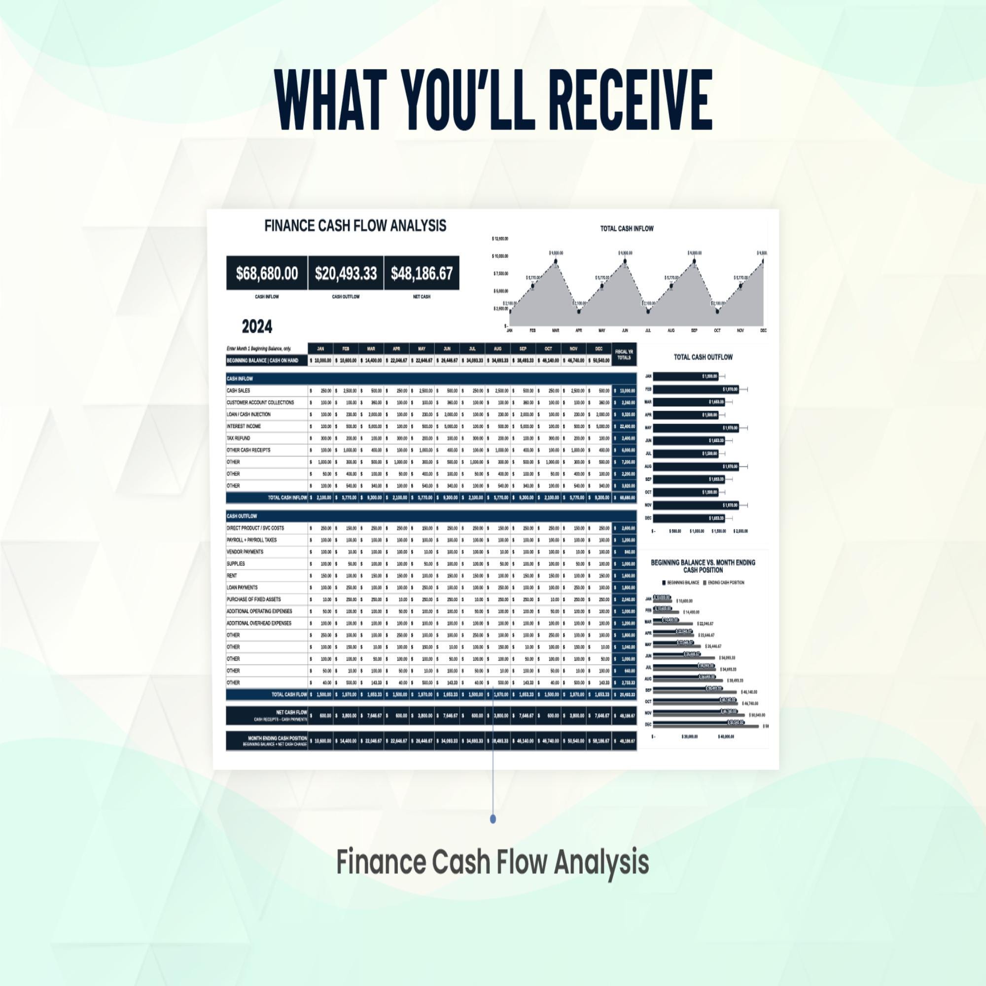 Finance Cashflow Analysis Tracker Excel Template – Cash Flow Management ...