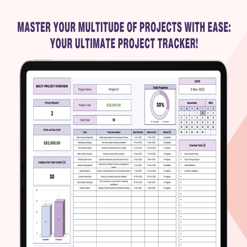 Multiple Project Tracker Template Excel & Google Sheets • Project ...