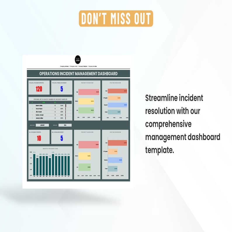 Operations Incident Management Dashboard Template • Excel & Google ...