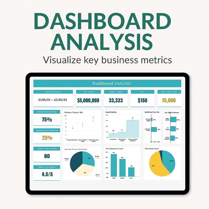 Dashboard Analysis Template Excel Google Sheets – Data Analytics, KPI ...