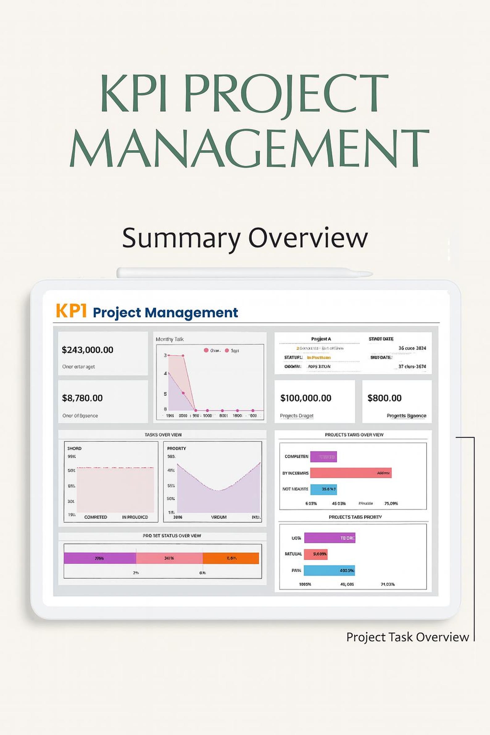 KPI Project Management Dashboard Excel & Google Sheets | Task Tracker ...